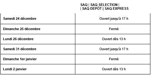 TVRS | Actualités | Horaire modifié à la SAQ pour la période des fêtes